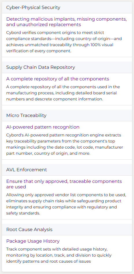 Cybord Visual AI Component Verification & Traceability